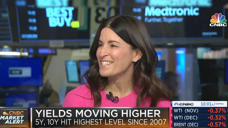 Holly Newman Kroft on CNBC Discussing Current Geopolitical Risks | Neuberger Berman
